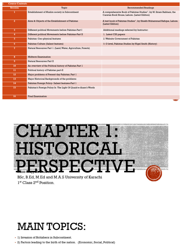 Chap 1 & 2 Updated (Autosaved) | PDF