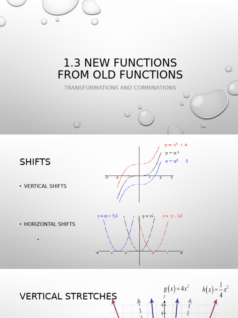 1.3 New Functions From Old Functions | PDF
