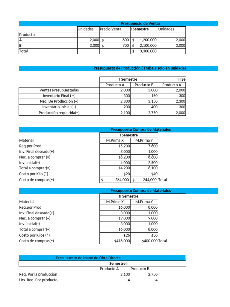 Formato Ejercicio Presupuesto Maestro 2023 | PDF