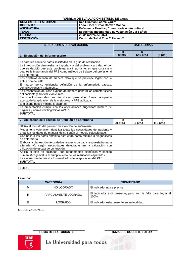 RÚBRICA - DE - ESTUDIO - DE - CASO - DE - Marzo | PDF
