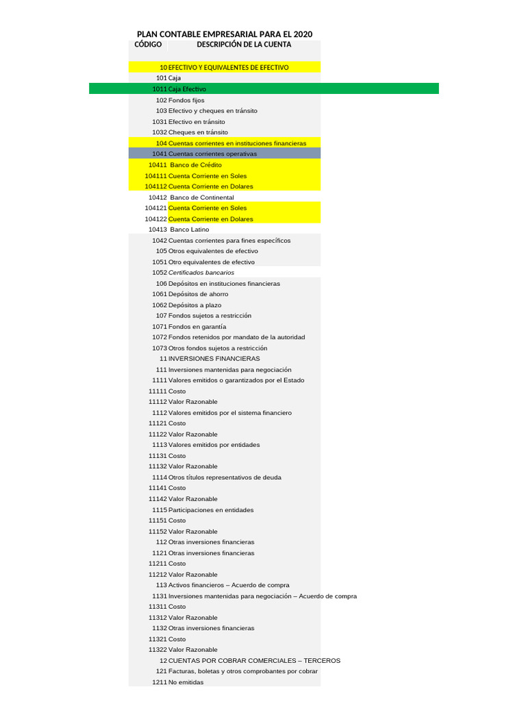 Plan Contable | PDF