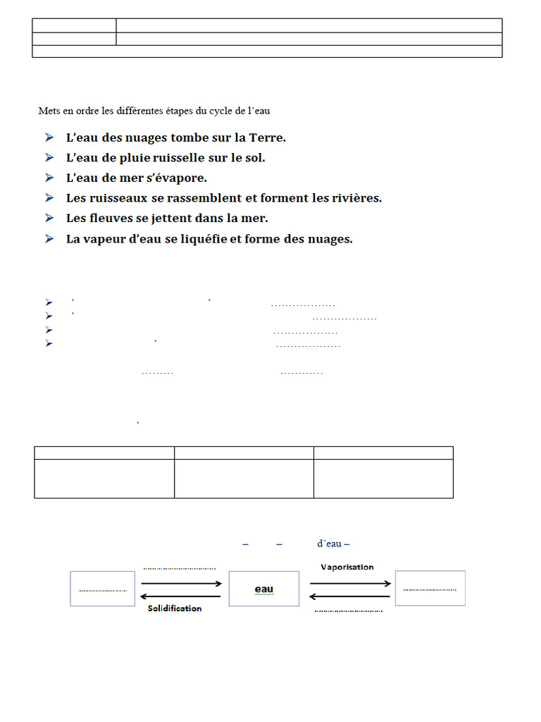 Physique 1AC | PDF