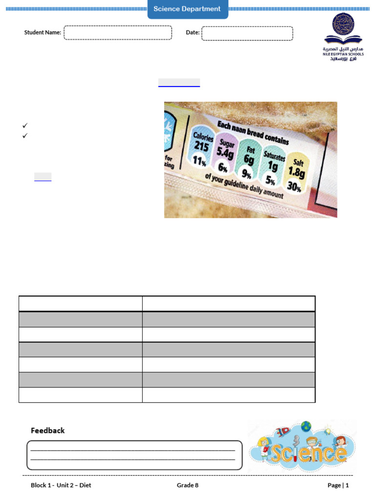 Grade 8 Block 1 Unit 2 Lesson 6 Sheets | PDF