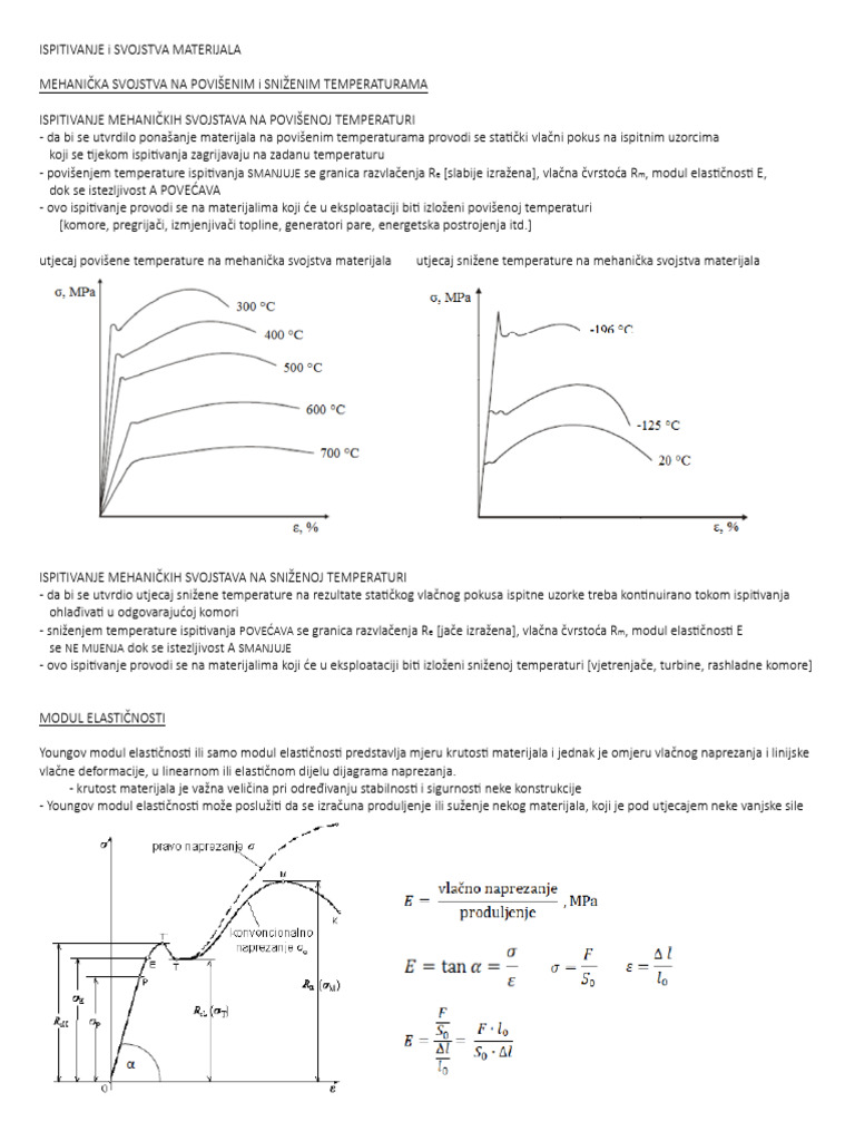 ISPITIVANJE I SVOJSTVA MATERIJALA | PDF