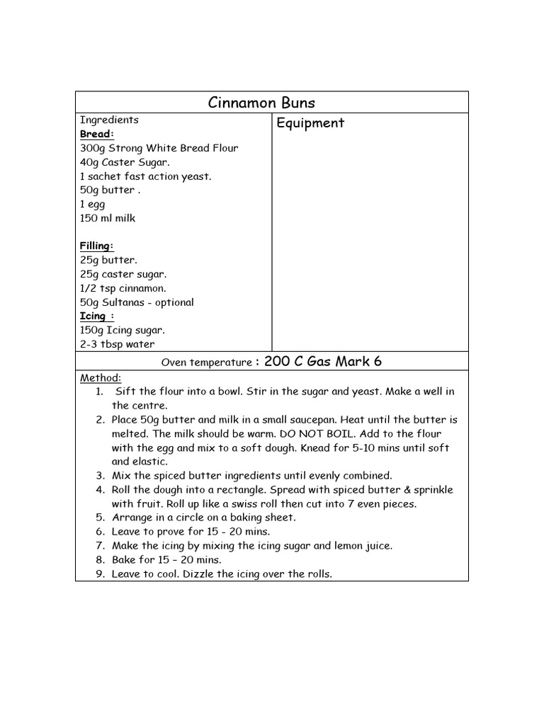 Cinnamon Buns | PDF