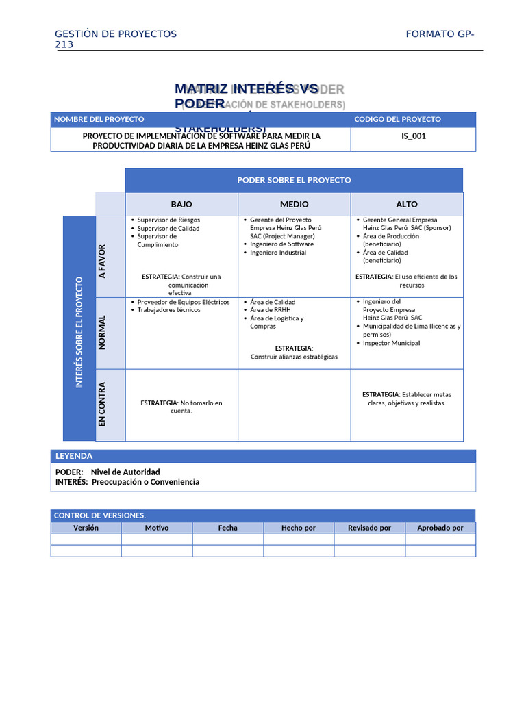 GP-213 MATRIZ INTERES Vs PODER RevG1 | PDF