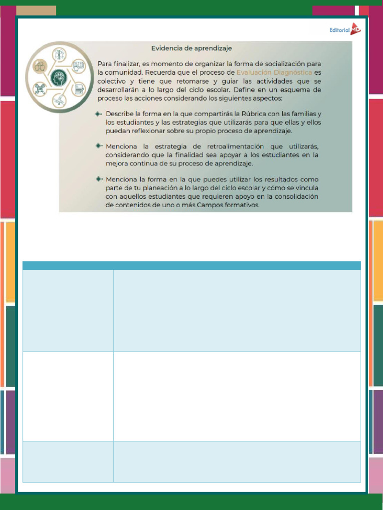 Evidencia de Aprendizaje Momento 6. Taller Diagn Stico MD 2024 - 2025 | PDF