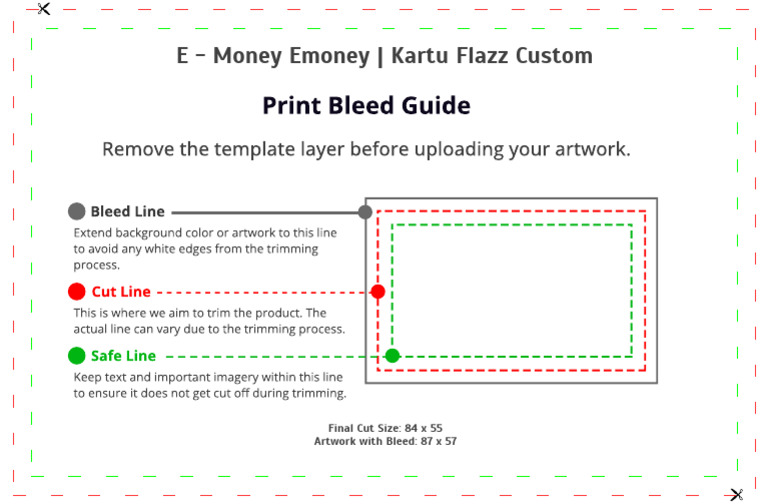 Emoney-Kartu-Flazz-Custom-E-Money | PDF
