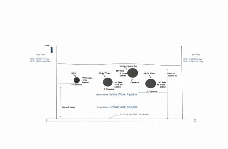 Crownquest Kolache Bore Profile WW | PDF