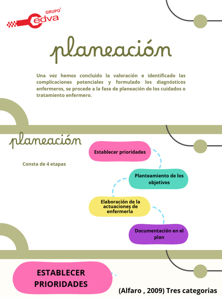 Planeacion | PDF