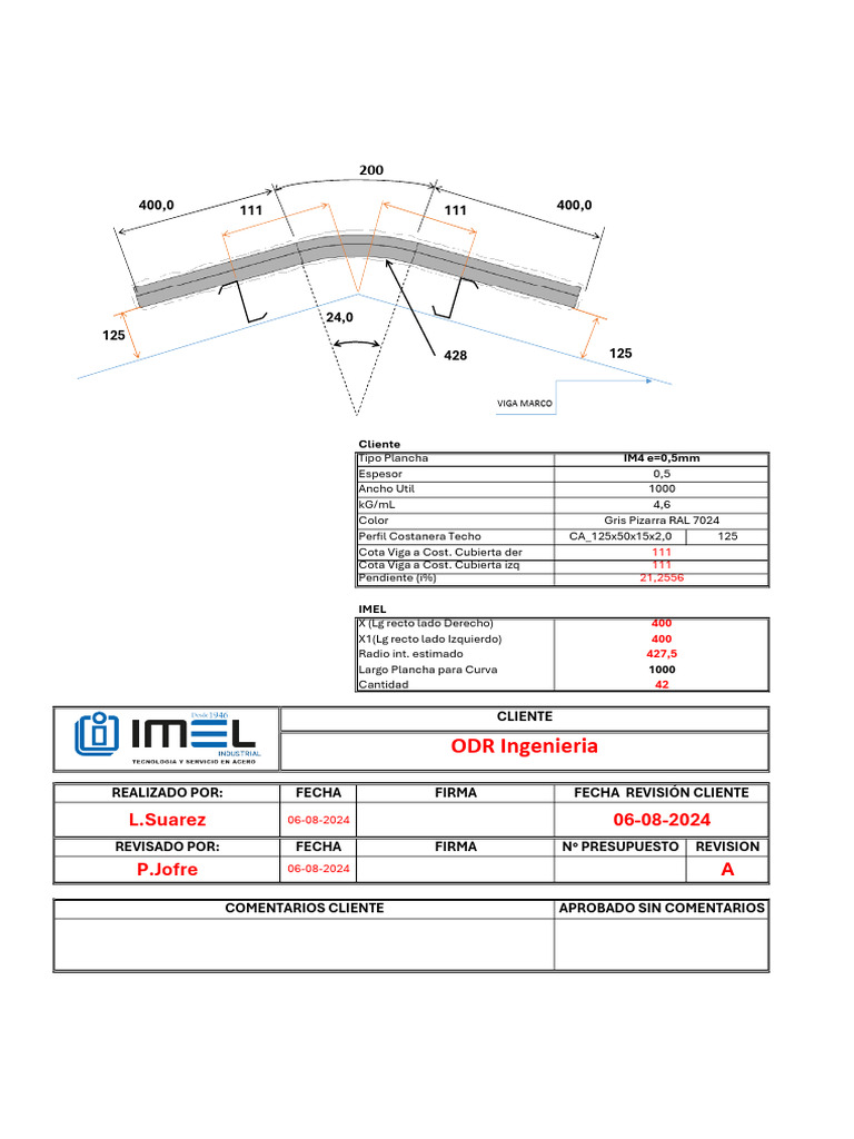 PJ-CURVA-CABALLETE IM4-05 1000Lg Zinc Alum | PDF