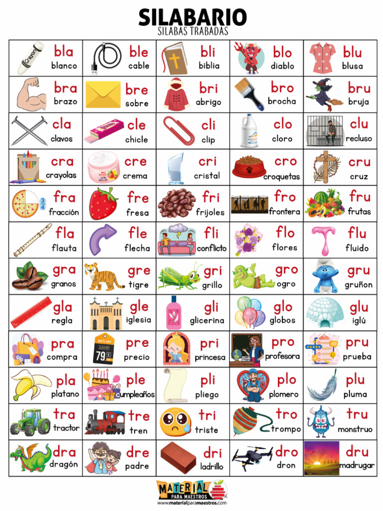 Silabario para Imprimir (Sílabas Trabadas) | PDF