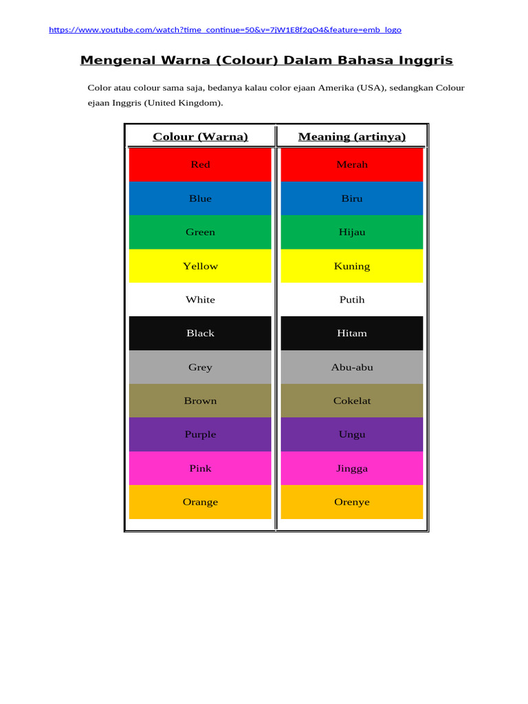 Mengenal Warna | PDF
