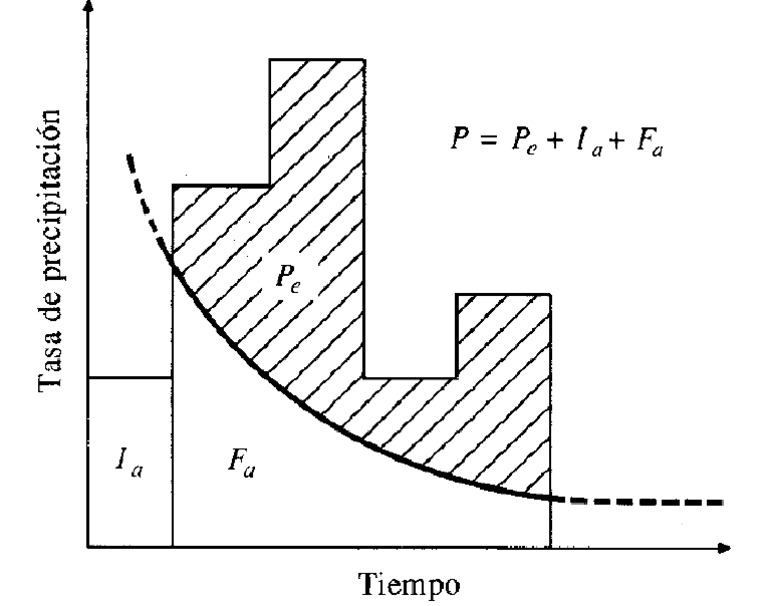 Pexceso Eps Converted To | PDF