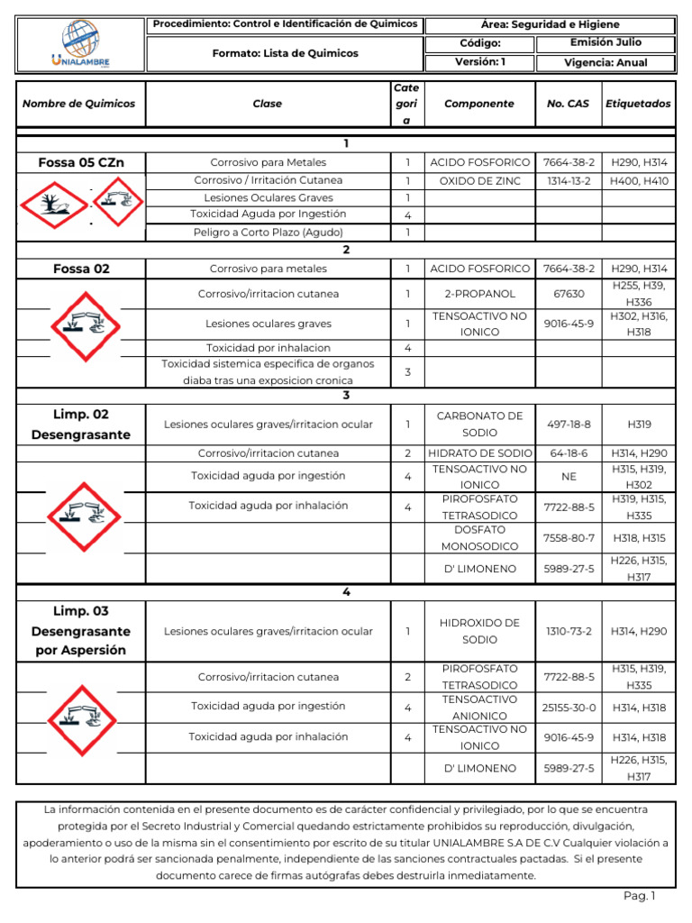 Listado Actualizado de Las Sustancias Quimicas Que Se Manejan en El Centro de Trabajo. NOM 018 | PDF