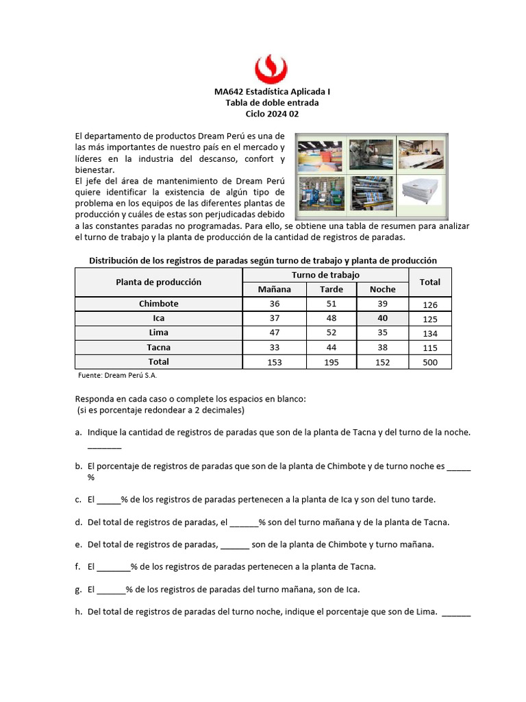 MA642 - Tabla de Doble Entrada-VC - AAD | PDF