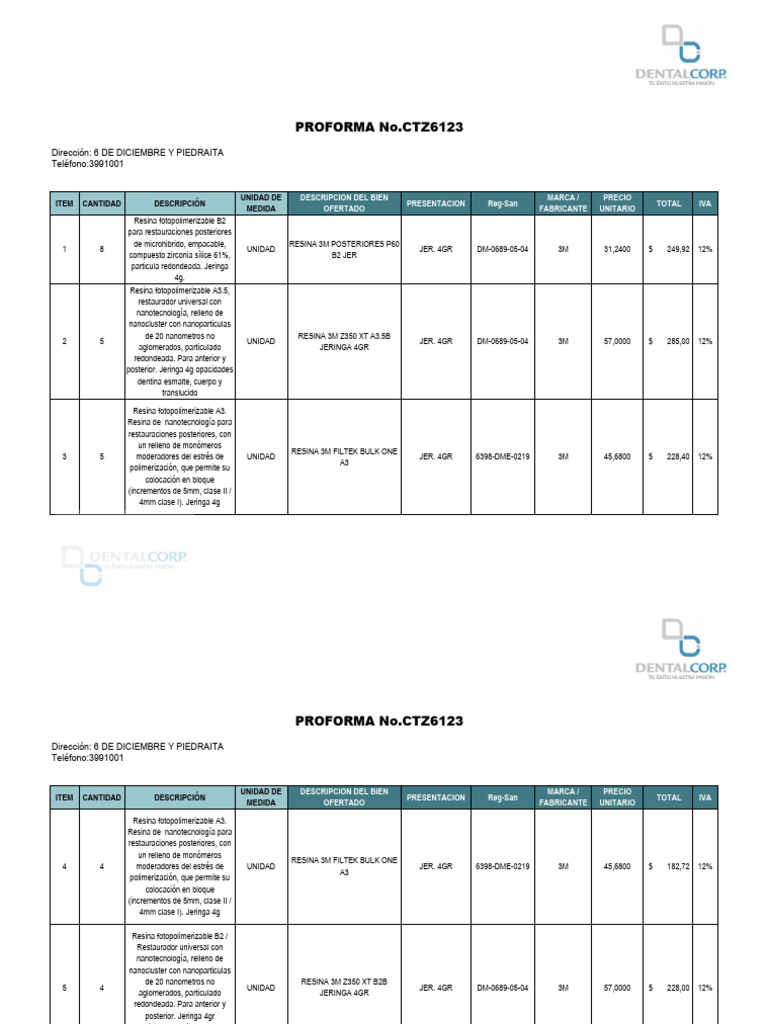Ctz6123 Proforma Asamblea Nacional Feb 2024-Signed | PDF