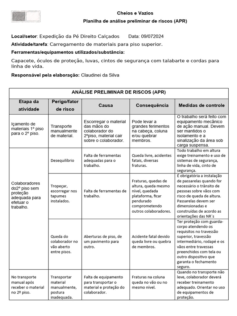 Atividade 3 UC3 | PDF