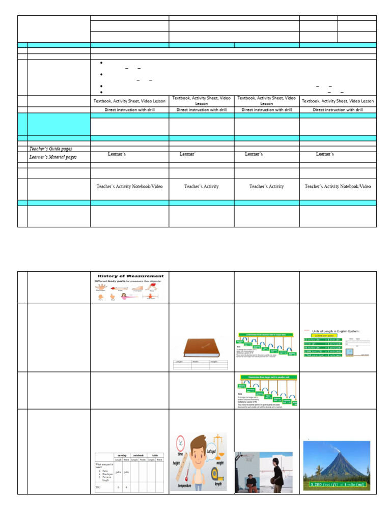 DLL Math 7 - 2nd Quarter Week 2 | PDF | Foot (Unit) | Measurement