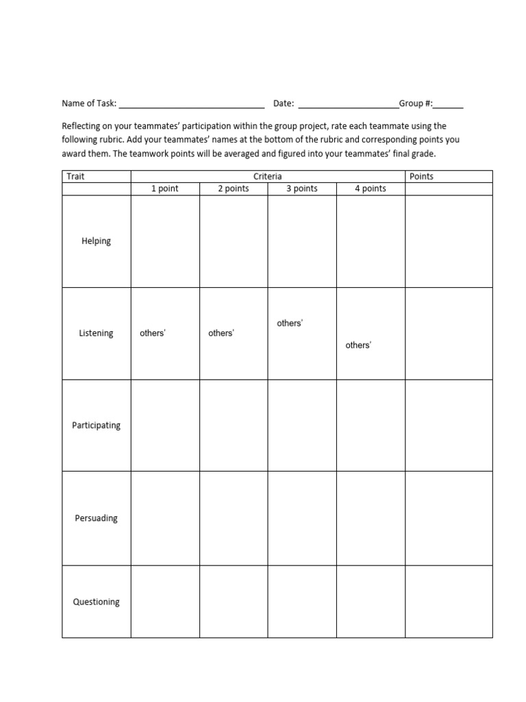 Teammate Participation Evaluation Rubric | PDF | Rubric (Academic ...