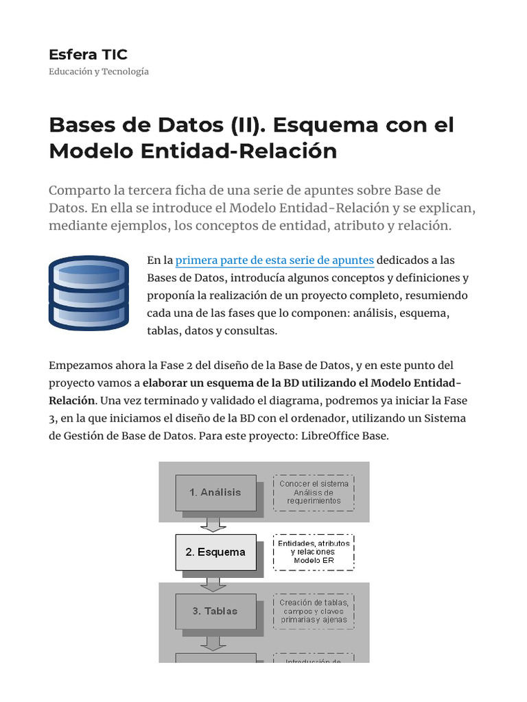 Bases de Datos (II) - Esquema Con El Modelo Entidad-Relación - Esfera TIC | PDF