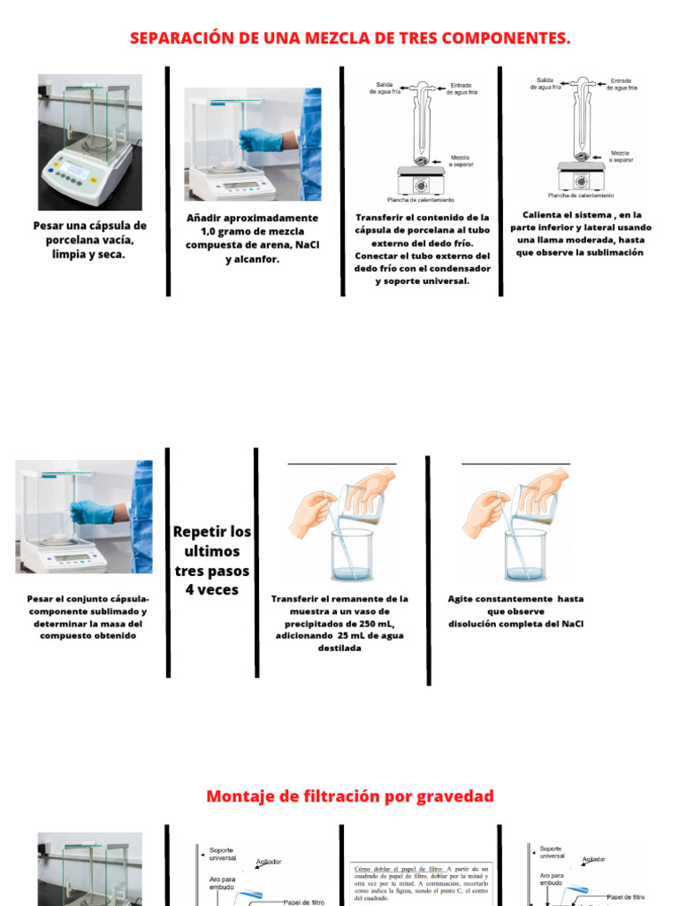 Pesar Una Cápsula de Porcelana Vacía, Limpia y Seca. 2. Añadir ...
