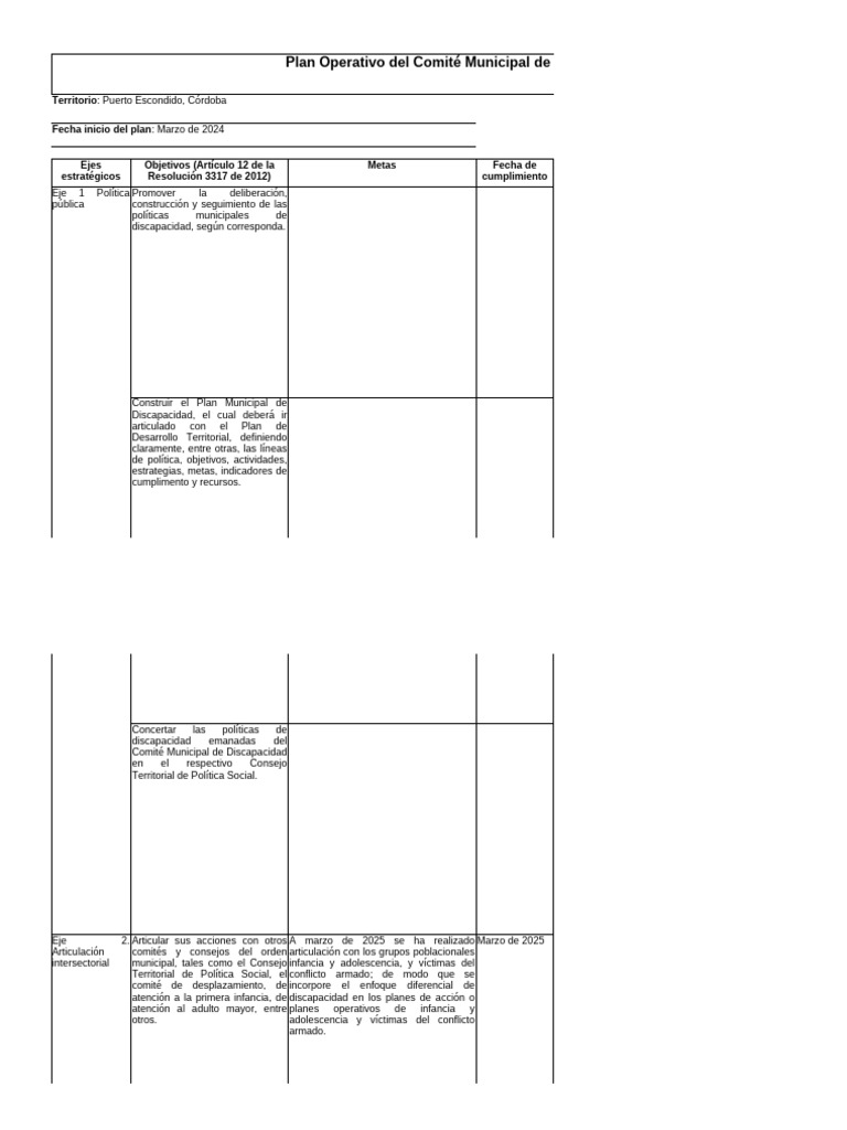 04.plan Operativo CMD Puerto Escondido 15.02.2024 | PDF