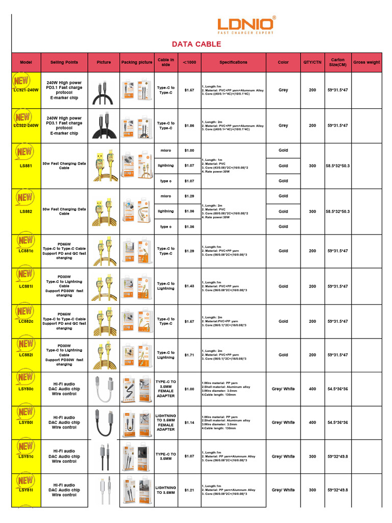 Data Cable (2024-08-21 06 - 35 - 25) | PDF