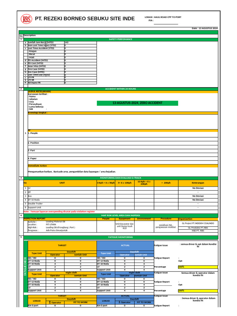 Daily Report RBS 13-08-2024 | PDF