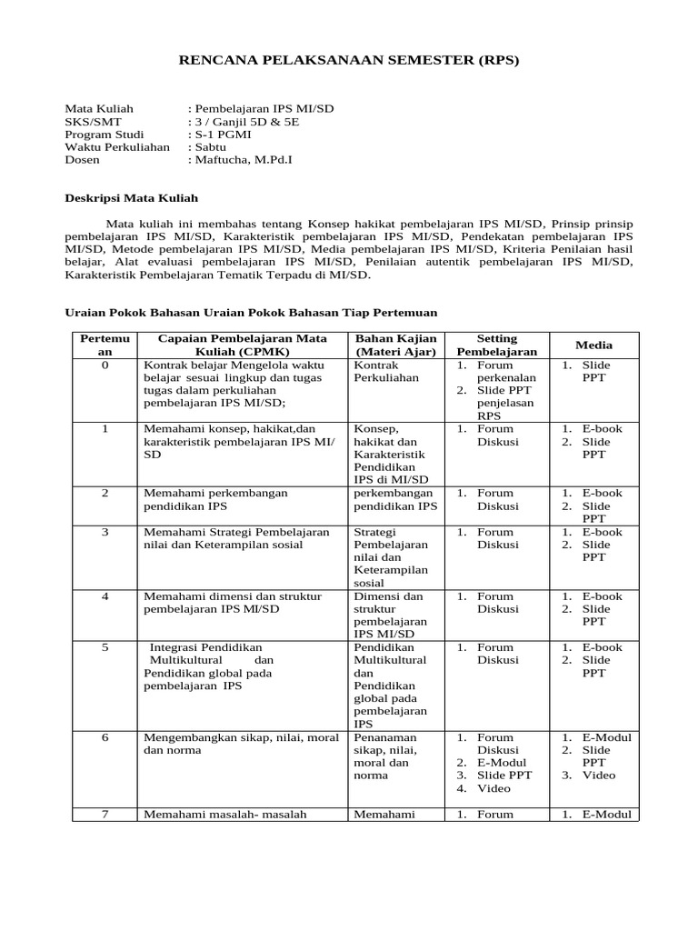 RPS Pembelajaran Ips 2024 | PDF
