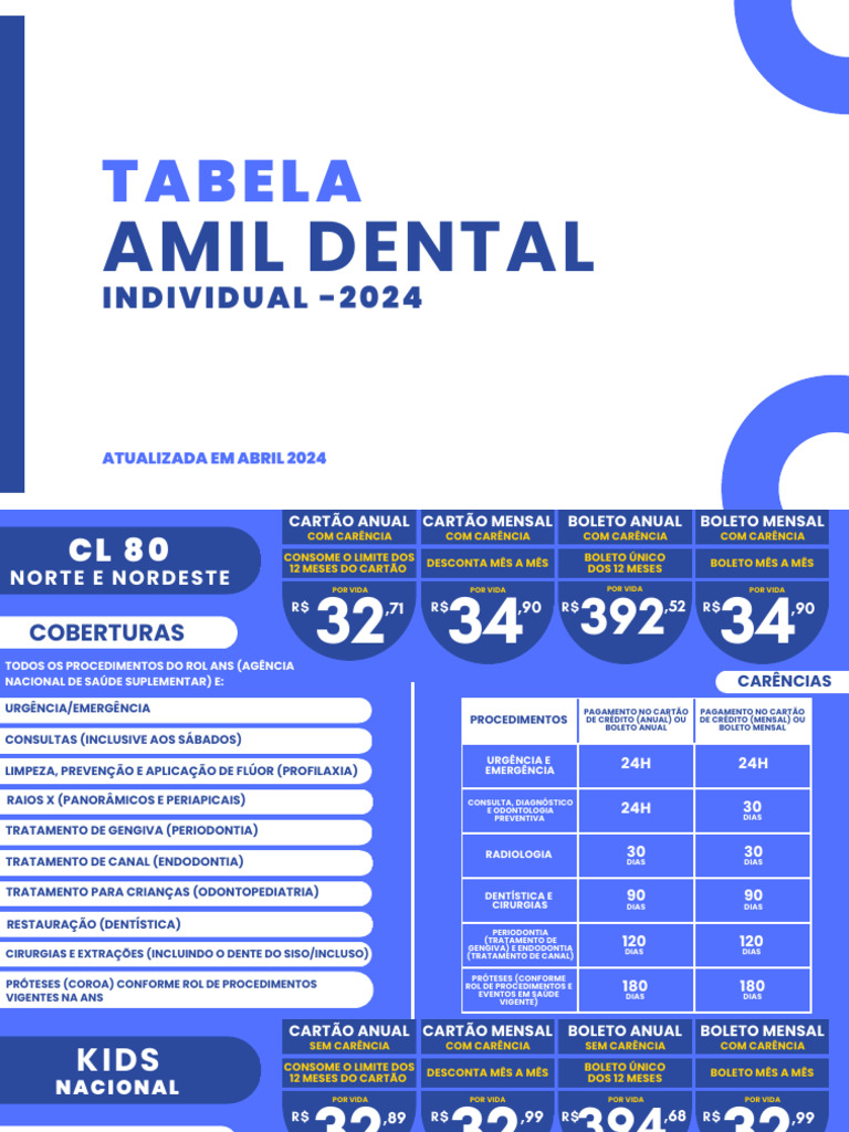 Tabela Amil2024 Cópia-1 | PDF