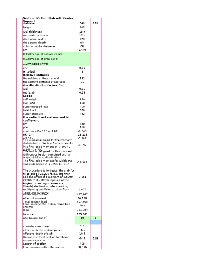 General Design Procedure | PDF