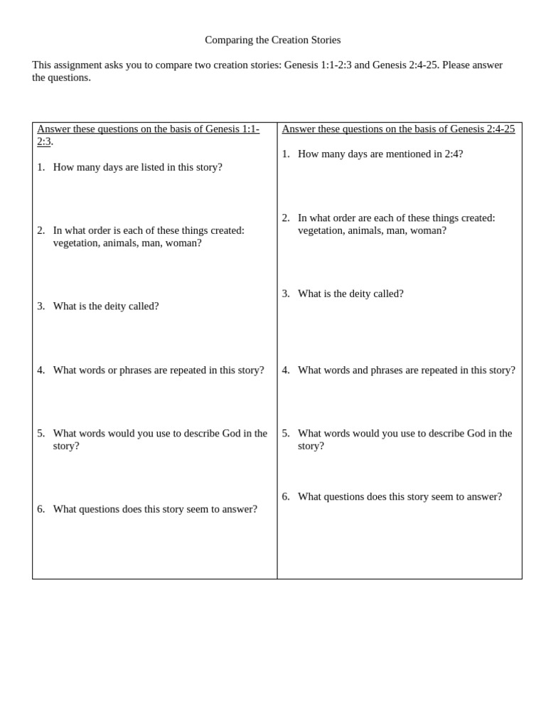 Comparing The Creation Stories | PDF