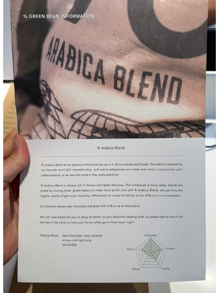 Arabica Info PG 1 | PDF