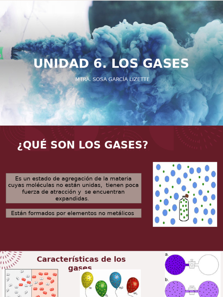 Unidad 6 TSQI | PDF