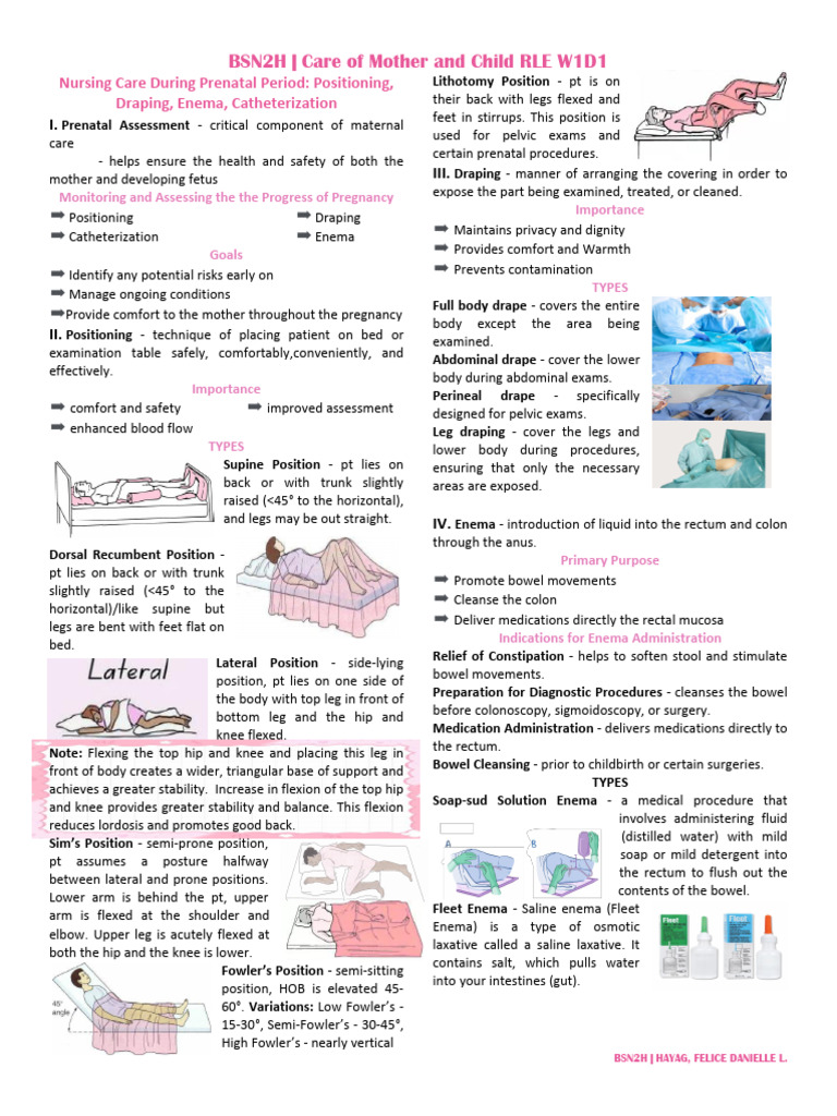 Care of Mother and Child RLE | PDF