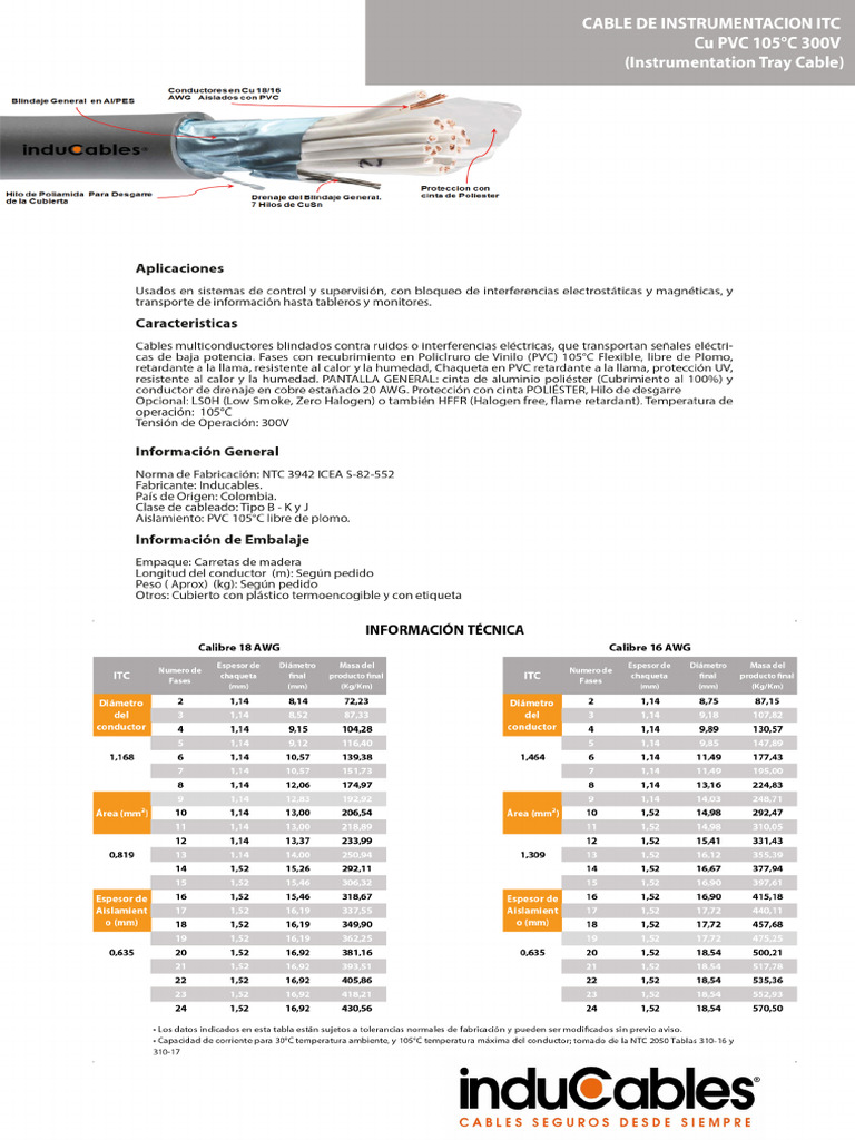 9. Cables Para Instrumentacion y Control RoHS PDF 1 | PDF