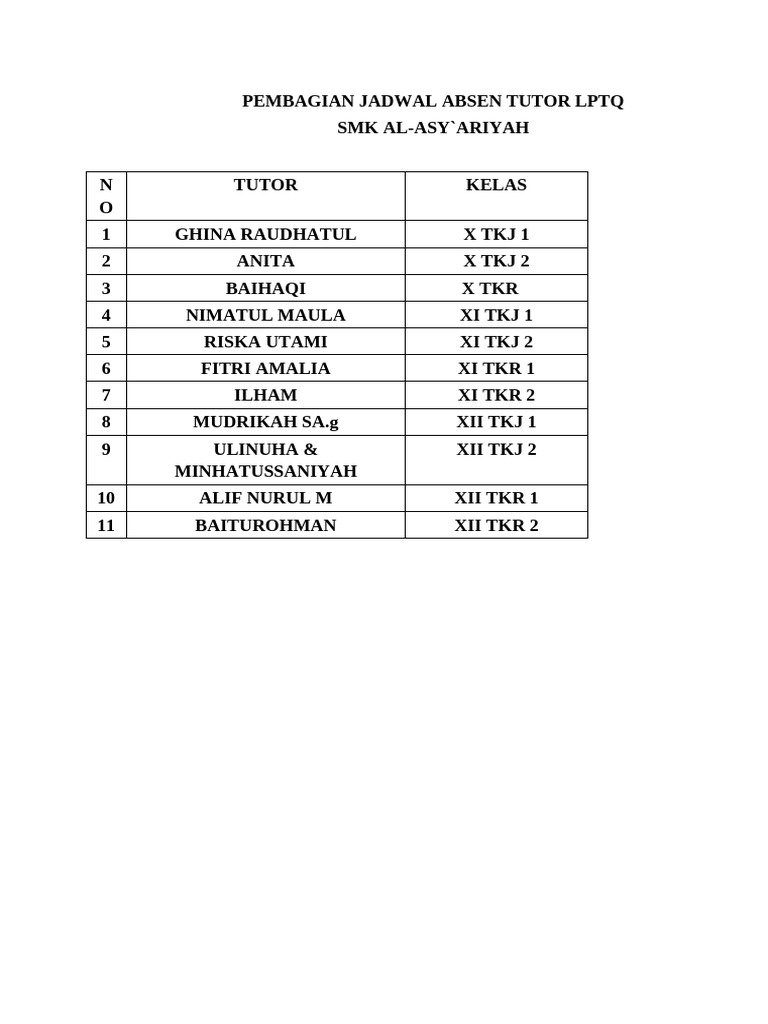 Pembagian Jadwal Absen Tutor | PDF