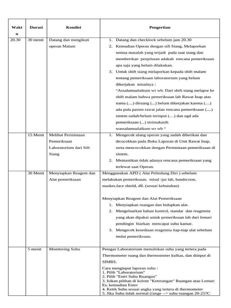 Skrip Malam Edit | PDF