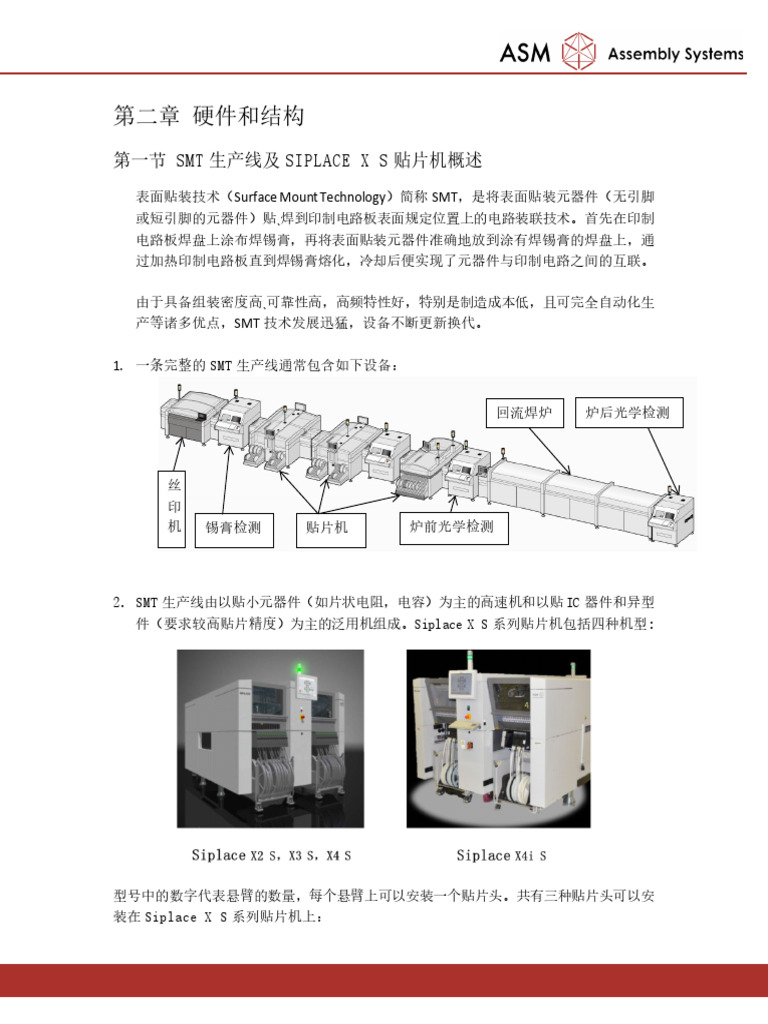 ASM 2 硬件和结构 | PDF