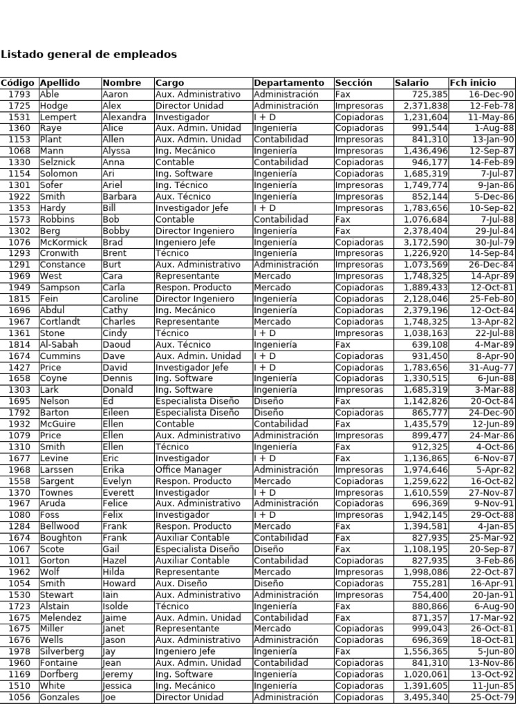ACTIVIDAD_SESION_2 (1) (3) | PDF