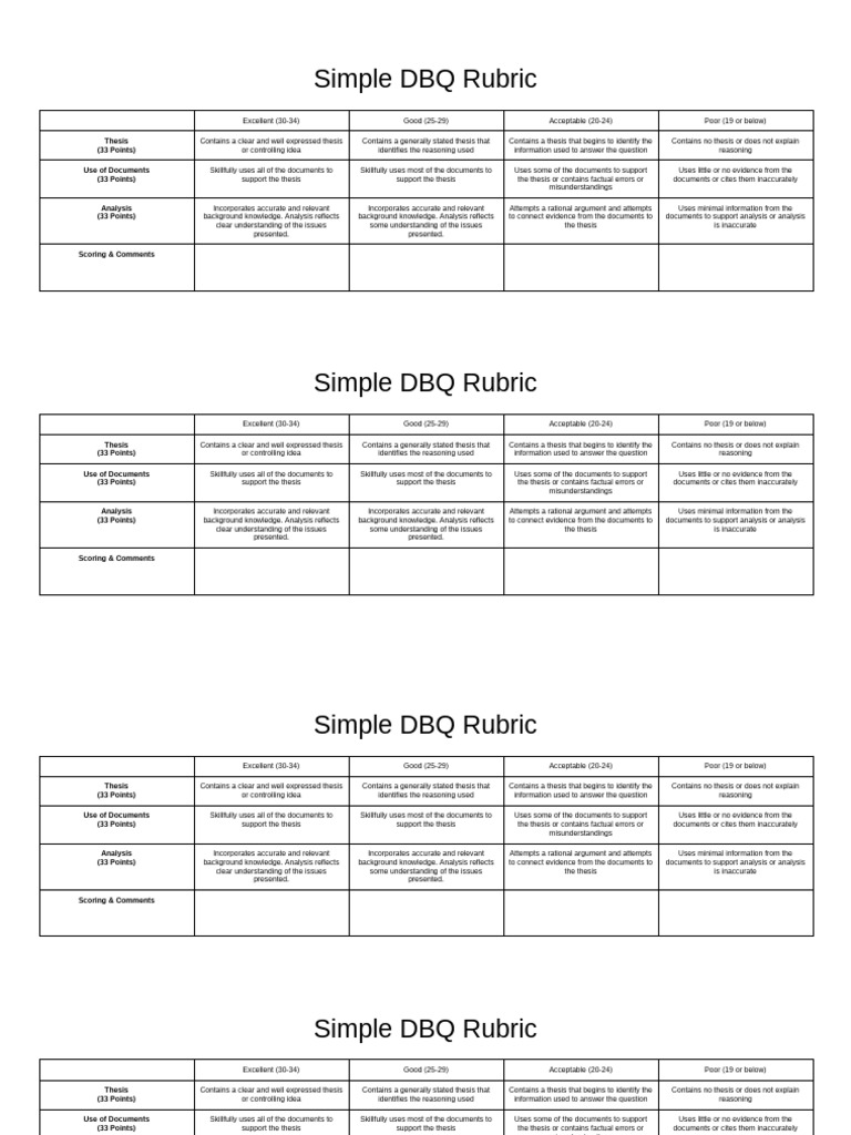 Simple DBQ Rubric (1) | PDF