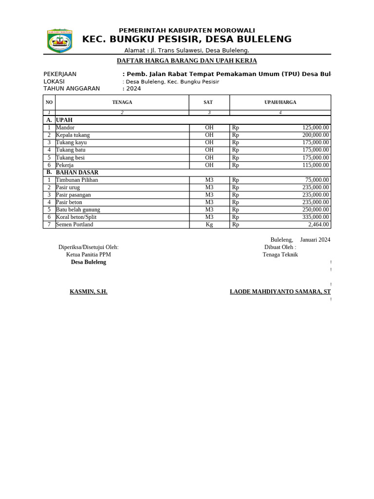 Rab Jalan Rabat Tpu | PDF