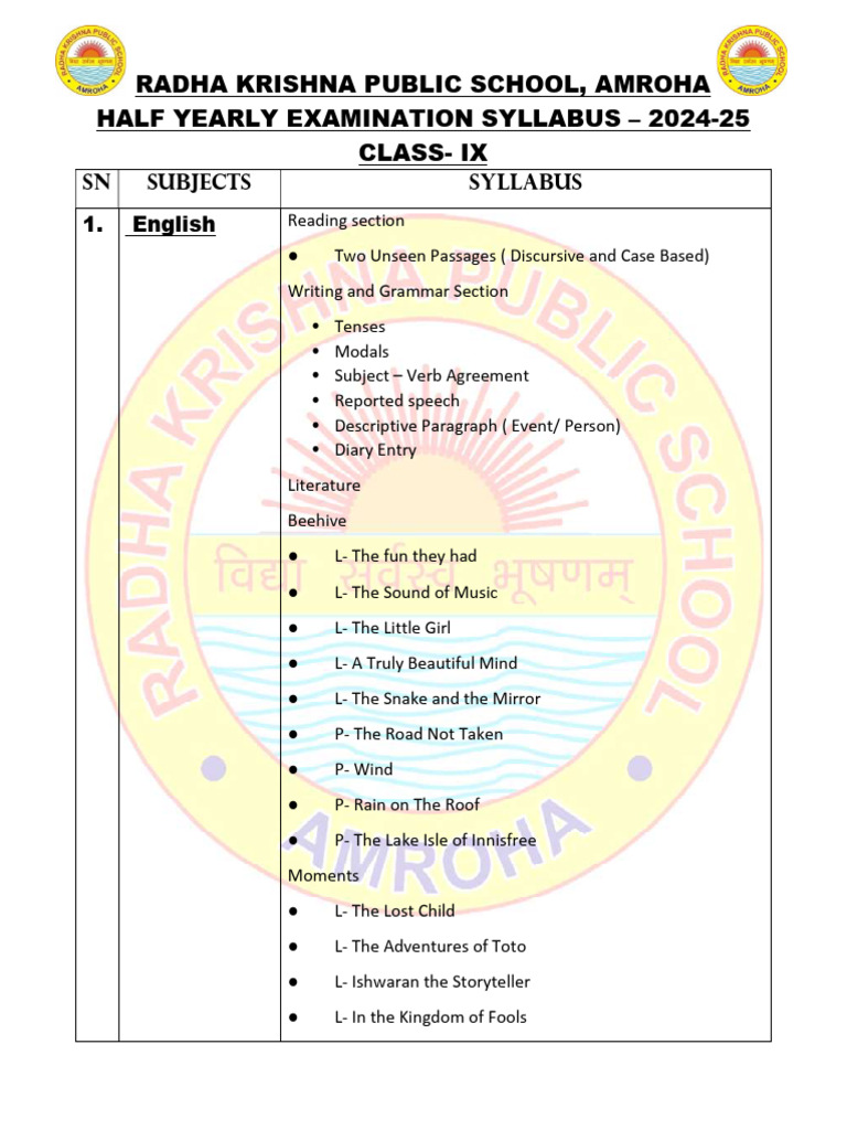 Class-Ix Half Yearly Syllabus | PDF | Science