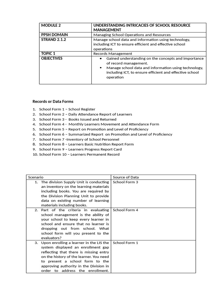 MODULE 2 Topic 1 | PDF