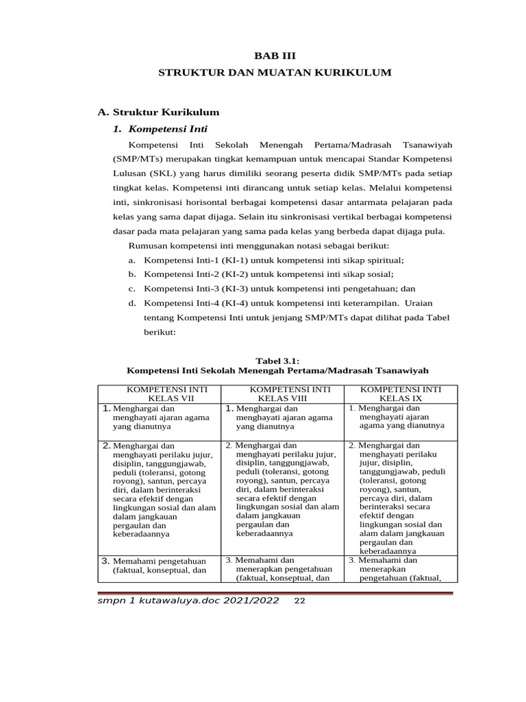 BAB III STRUKTUR DAN MUATAN KURIKULUM Ok | PDF