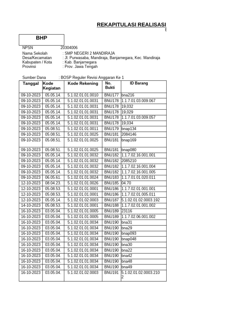 Bhp-Output OKTOBER 2023 | PDF