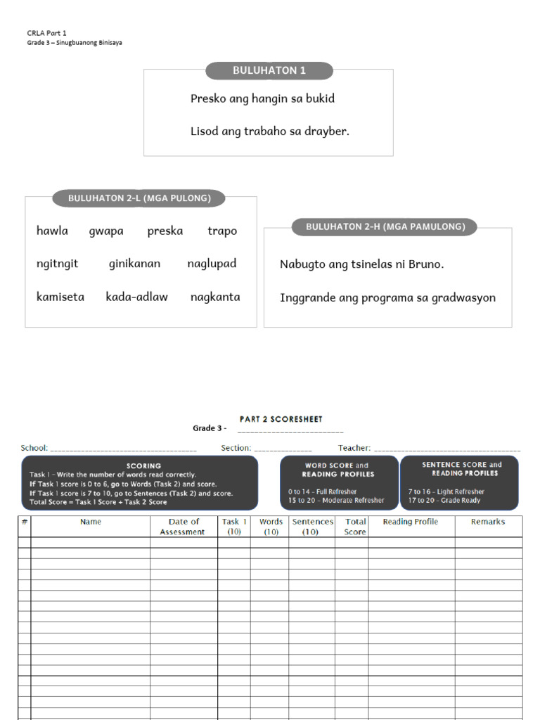 mCRLA G3 Sinugbuanong Binisaya v2 | PDF