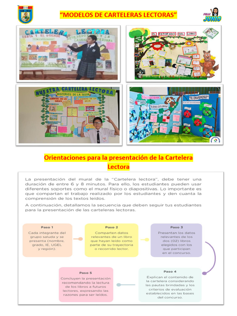 Anexo - Modelos de Carteleras Lectoras | PDF