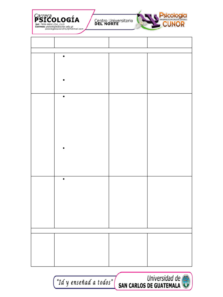 Fecha: Actividad Meta Fechas de Entrega: Marzo | PDF